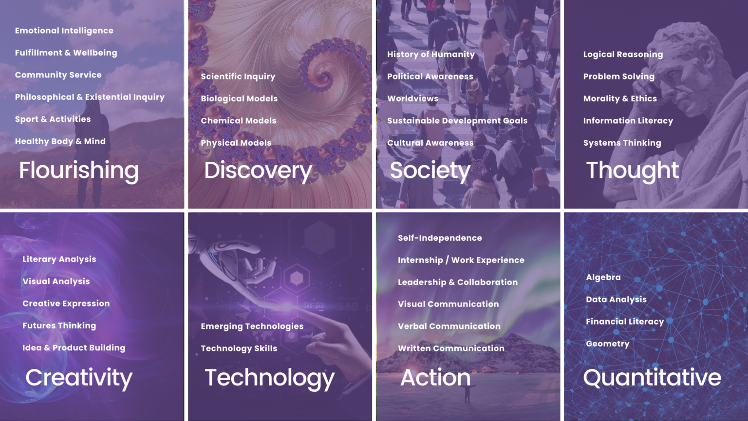 How does online schooling work? A beginners guide for parents ...